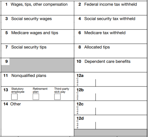 How to Read a Form W-2